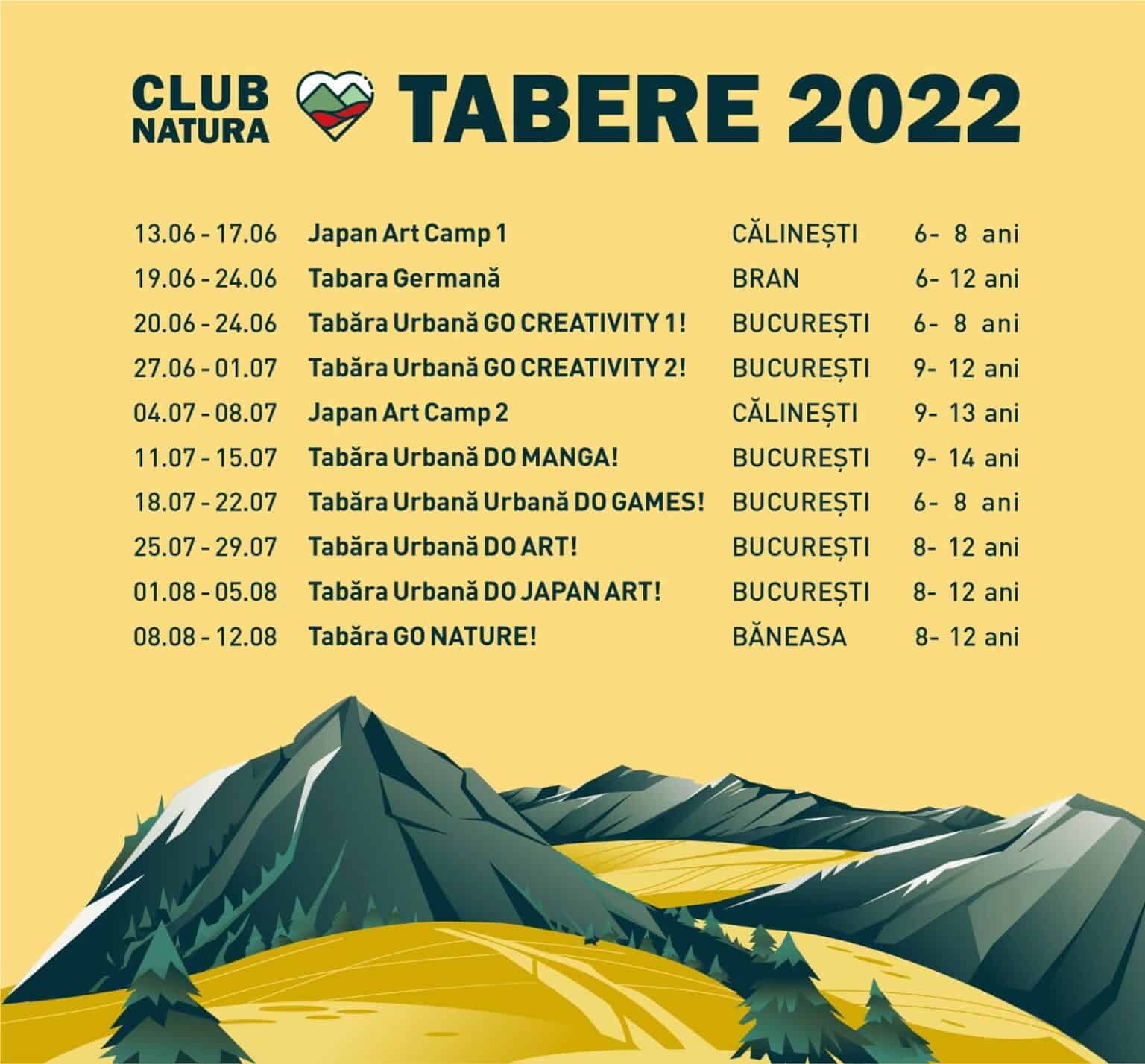 5+ Tabere Urbane Creative Club Natura in 2022 | 27 Iunie - 12 August | 6-14 Ani - GOKID!