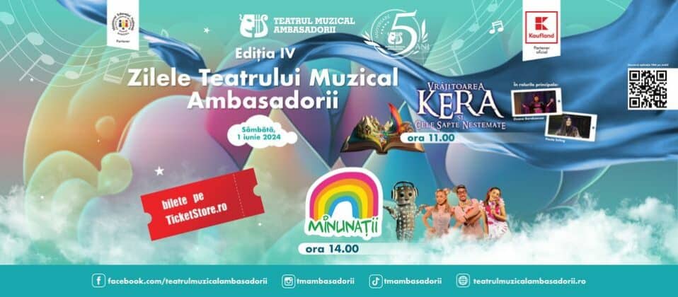 1 Iunie. Unde Ieșim în Weekendul de Ziua Copilului | București - GOKID!