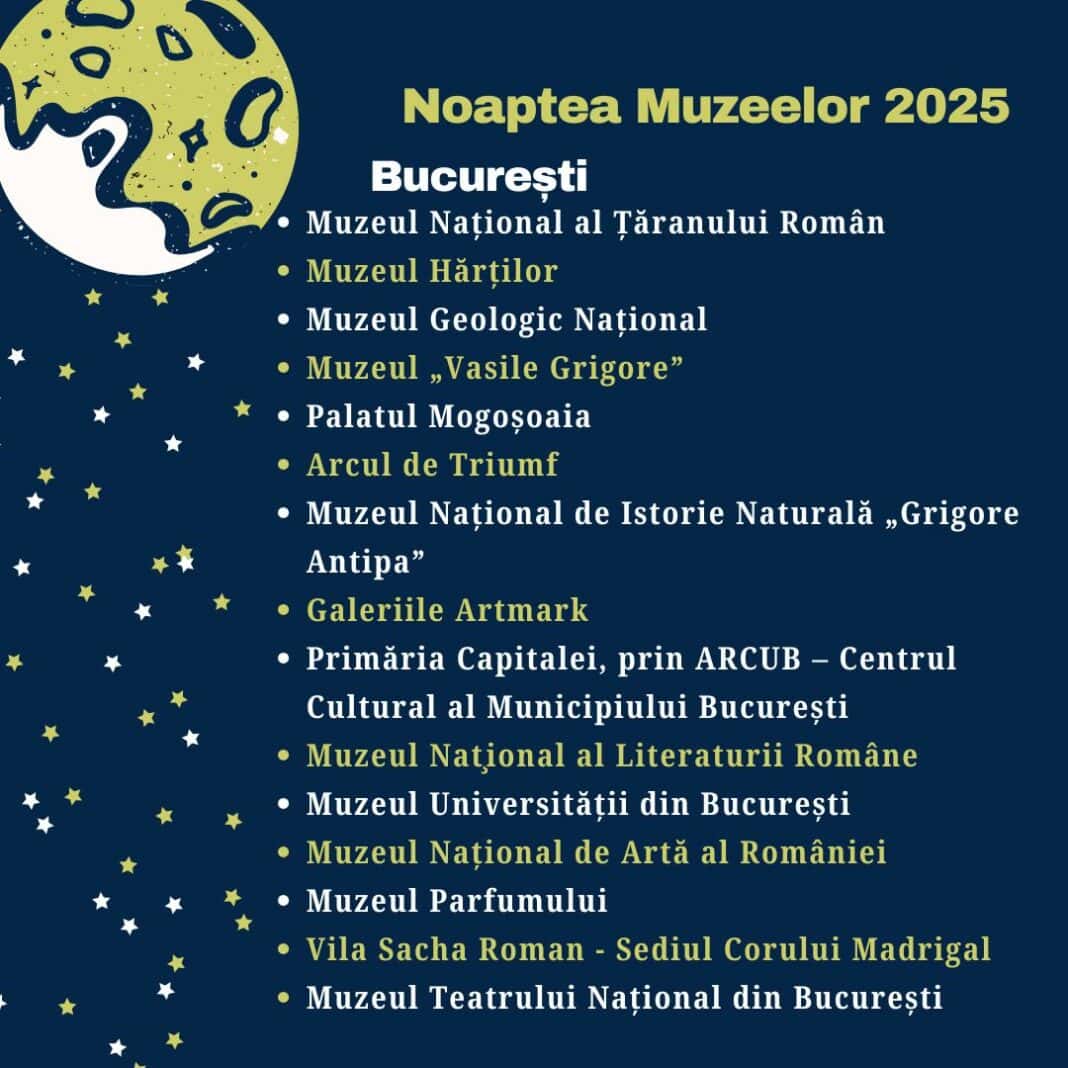 Noaptea Muzeelor 2025 la București – Mai aproape de oameni, într-o ...